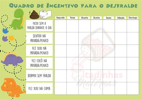 Dicas Para Um Desfralde Tranquilo Com Quadro De Incentivo Quadro De