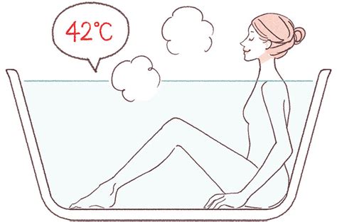 温冷交代浴で身体をポカポカに【自分で行う筋トレに限界を感じている人はココのジムで決まり！】 埼玉県三郷市のパーソナルジム「スリムパワー