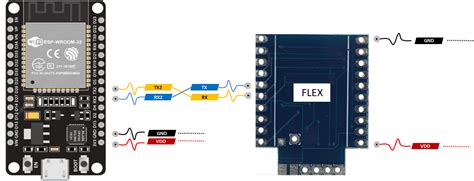 esp32 privateeyepi iot gateway tutorial jemrf documentation