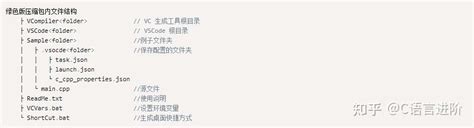环境配置：vscode 配置 c c 开发环境详细教程（ msvc ） 知乎