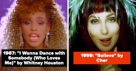 Here Are The Biggest Gay Anthems From The Year You Were Born Buzzfeed
