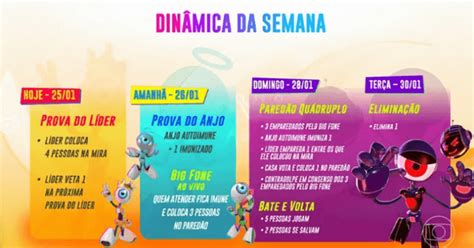 Bbb 24 Confira Como Será A Formação Do 6º Paredão Neste Domingo 28