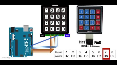 4x4 keypad with arduino tutorial arduino electronics projects diy