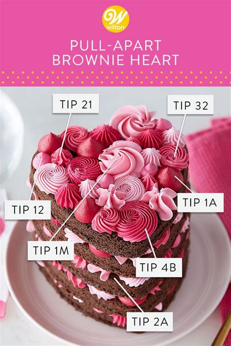 Mẹo Trang Trí Tips On Decorating A Cake để Tạo Thành Bánh Trang Trí
