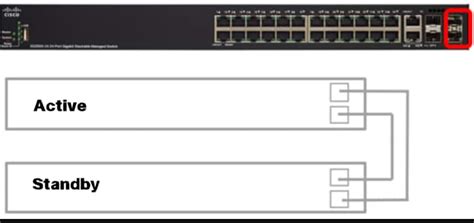 configure stack settings on a switch through the cli cisco