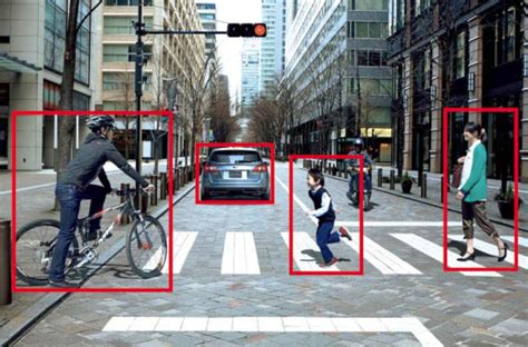 write object detection code with python and machine learning by