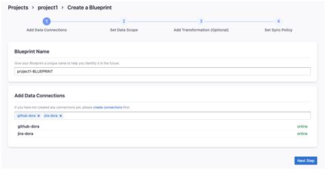 dora apache devlake open source dev data platform for productivity
