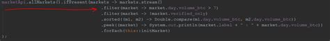 java intellij code style customization stack overflow