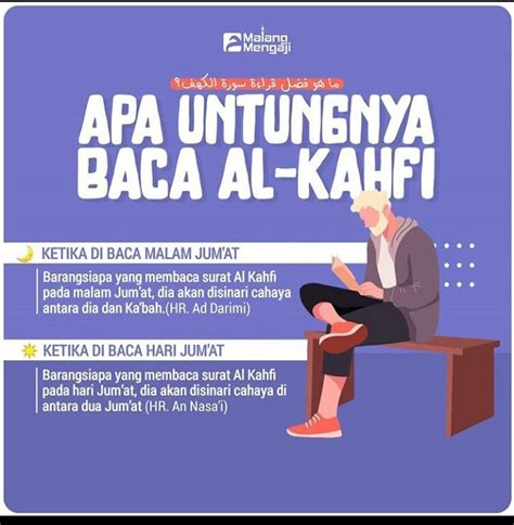 Untung Besar Membaca Surah Al Kahfi Saat Malam Jumat Dan Hari Jumat