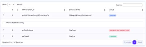 sort datatables with multiply tags — datatables forums