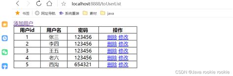 springboot 的基础使用11 thymeleaf实现增删查改 springboot thymeleaf 增删改查 java