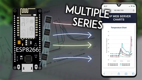 esp8266 nodemcu plot sensor readings in charts random