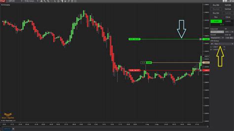 automated ha scalping trading strategy for ninjatrader 8