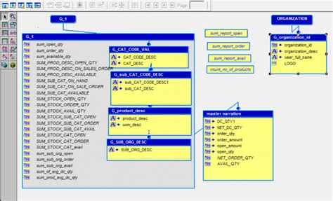 develop oracle forms and report 6i 10g 11g 12c by muhammadtazeem fiverr