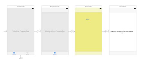 ios how to set rootview in tabbar controller and show tabbar in each