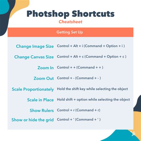 Photoshop Shortcut Keys Cheat Sheet Pdf Smashing Maga