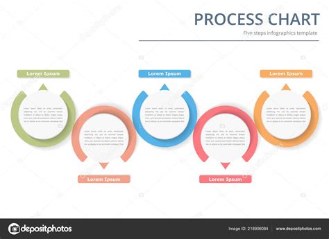 Plantilla Diagrama Proceso Con Círculos Diagrama Flujo Flujo Trabajo