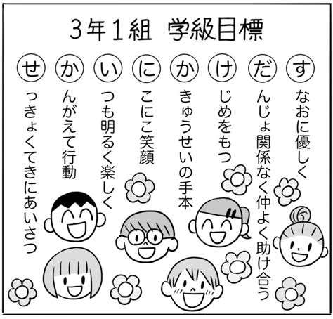 子供に｢めあて 個人目標 ｣を達成させるためのふり返りの促し方｜みんなの教育技術