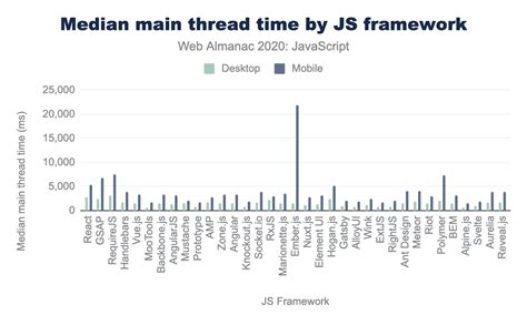 36 javascript jquery design pattern framework javascript