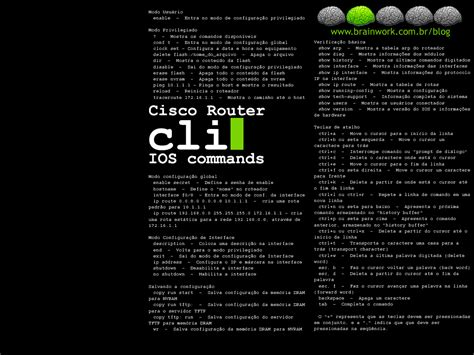 cisco command line basics