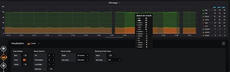 [vmagent] update 1 39 0 causes duplicate data · issue 653