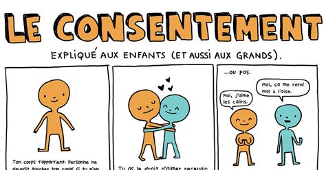 Épinglé Sur Ecr