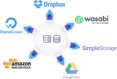 the ultimate postgresql database backup script