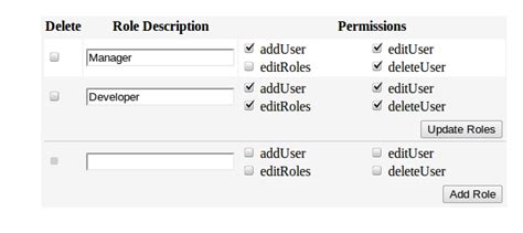 how to work on user permission core mvc