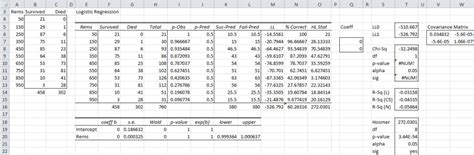 logistic regression via solver real statistics using excel