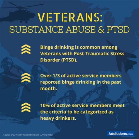 30 Military Veterans Addiction And Mental Health Resources