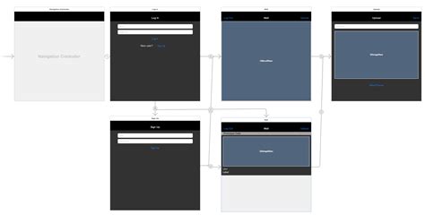 parse tutorial getting started with web backends