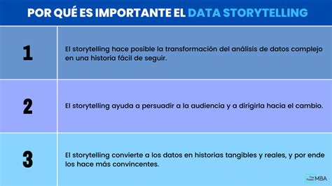Data Storytelling Aprende A Transformar Datos En Historias Impactantes