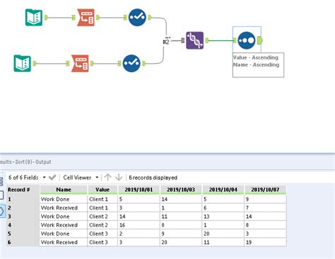 solved merge two tables alteryx community