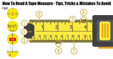 How To Read A Tape Measure Tips Tricks And Mistakes To Avoid