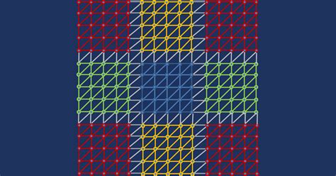 using the domain decomposition solver in comsol multiphysics® comsol ブログ