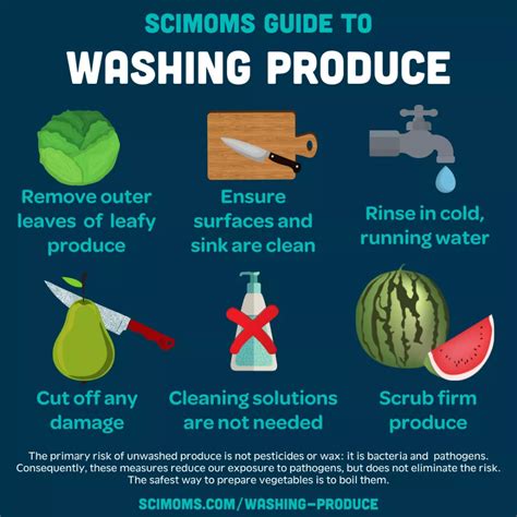 A Guide To Washing Produce