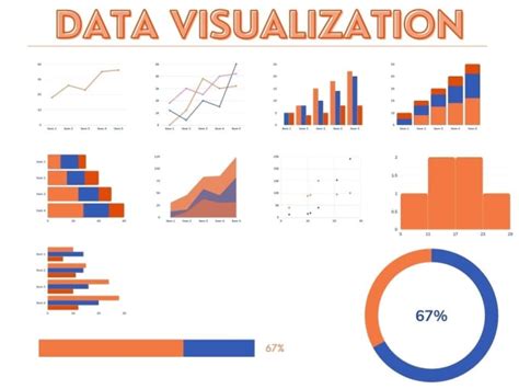 do data analysis with microsoft excel and python by joshua code fiverr