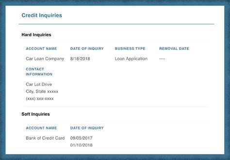How To Read Your Credit Report Lexington Law