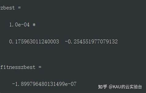 自适应混沌粒子群算法 Matlab 知乎