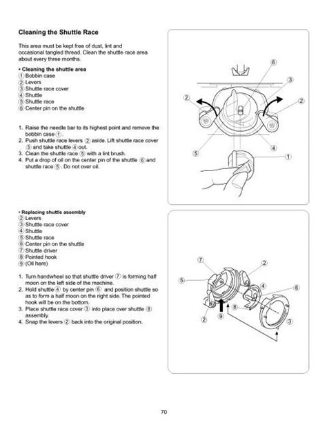 learning from instruction manuals