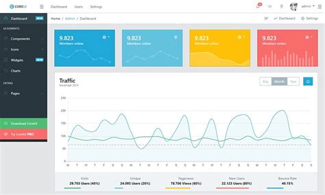 23 free and premium best html5 bootstrap admin dashboard template in 2018