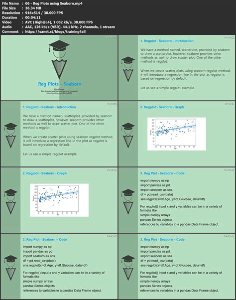 download python library series the definitive guide to