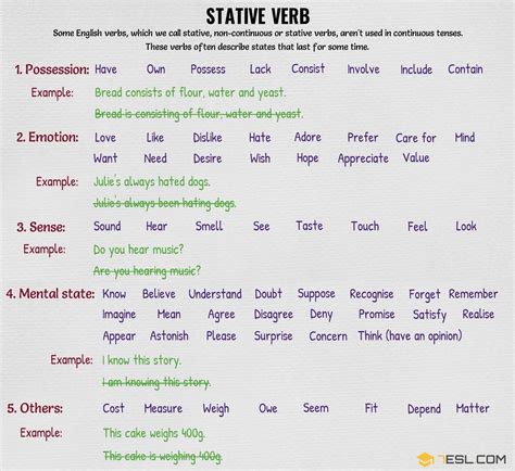 700 Most Common English Verbs List With Examples 7 E S L Practice