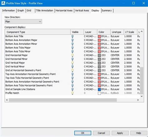 solved profile gridlines missing autodesk community