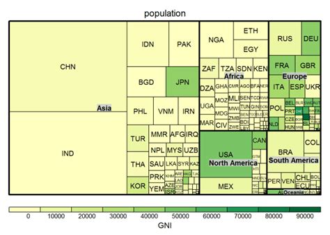 treemap ソート in java how to sort a map on the values the map interface