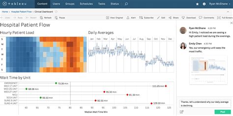 difference between tableau and tableau prep journeysalo