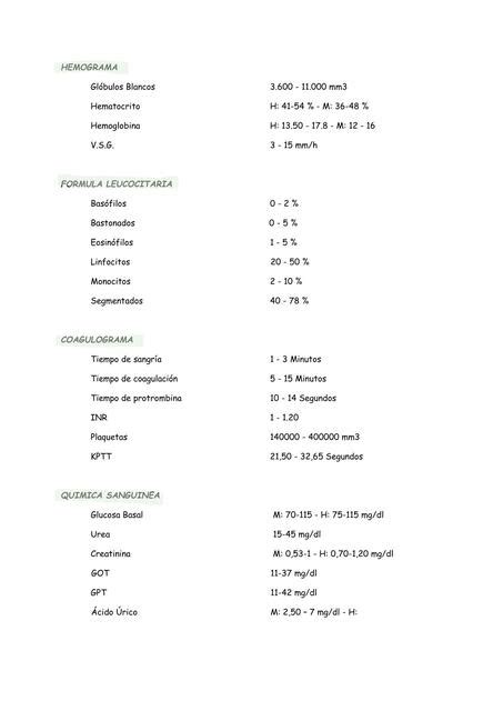 Valores Normales De Laboratorio Mauricio Escobar Udocz