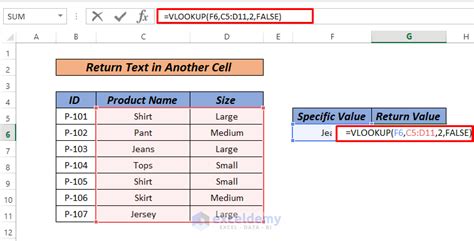 if cell contains text then add text in another cell in excel exceldemy