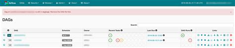 troubleshooting airflow issues — qubole data service documentation