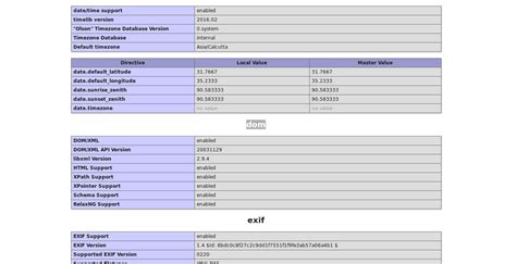 php fatal error class domdocument not found in a